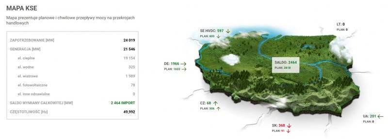 [Rozwiązano] Czy montaż paneli fotowoltaicznych jest nadal opłacalny w ...