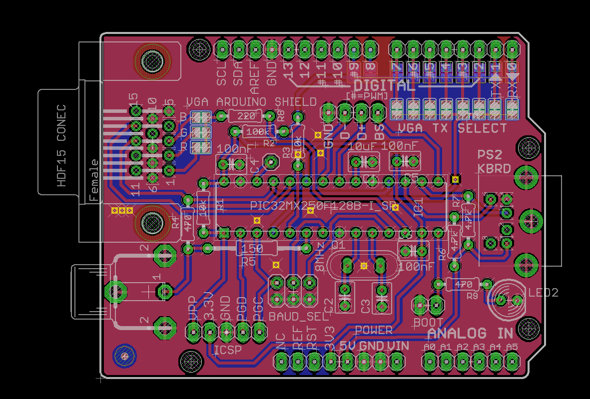 Arduino VGA Shield wraz z mini demkiem - parsing i rysowanie wykresów ...