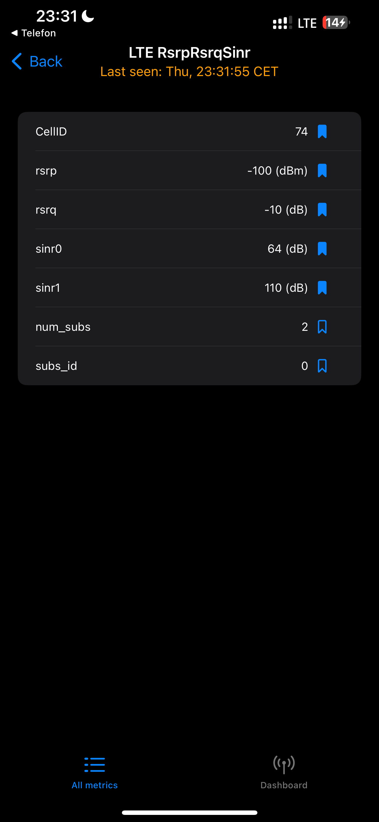 LTE Orange - BTS 700m 120Mb DW Słaba antena zewnętrzna Cudy LT18