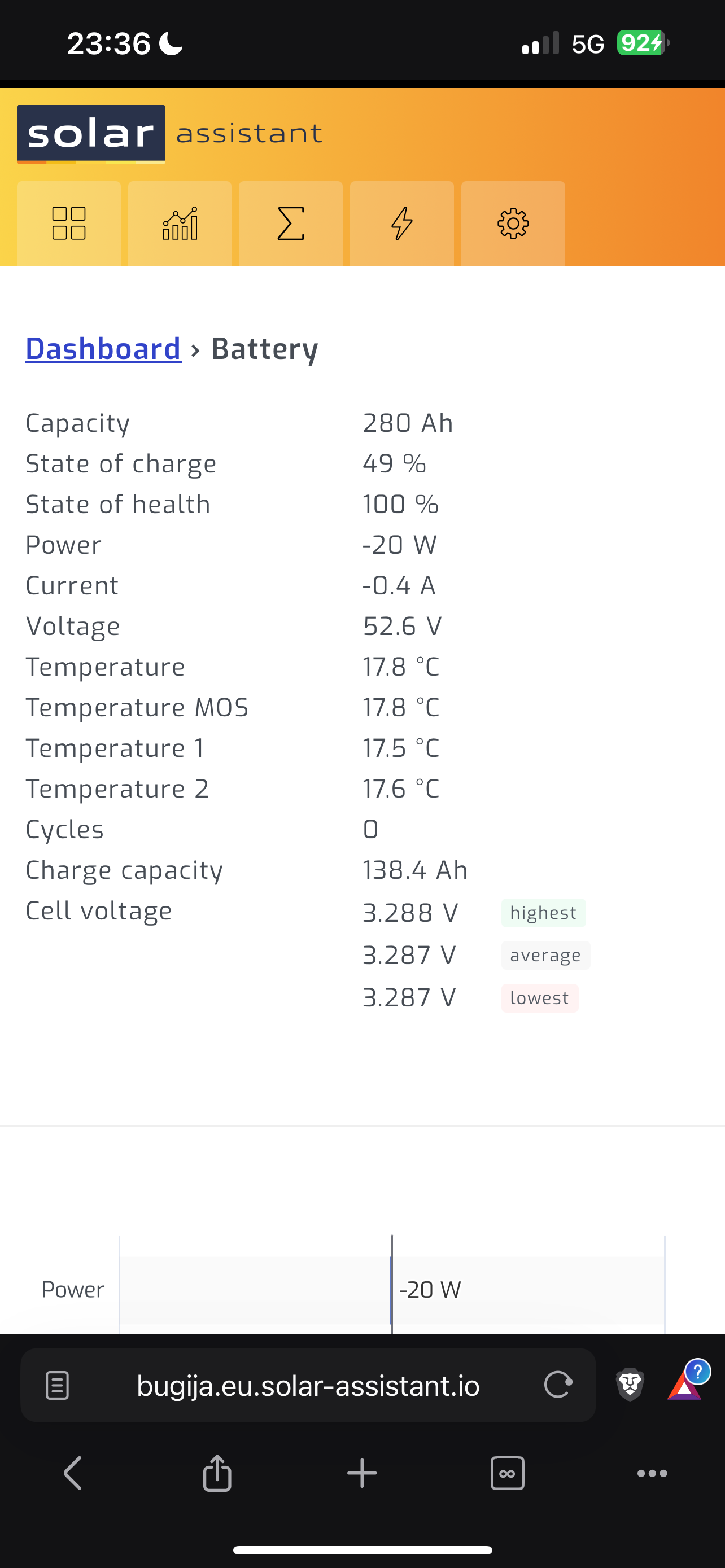 Jak połączyć falownik Anenji 11 kW z Raspberry Pi i Solar Assistant? - 3