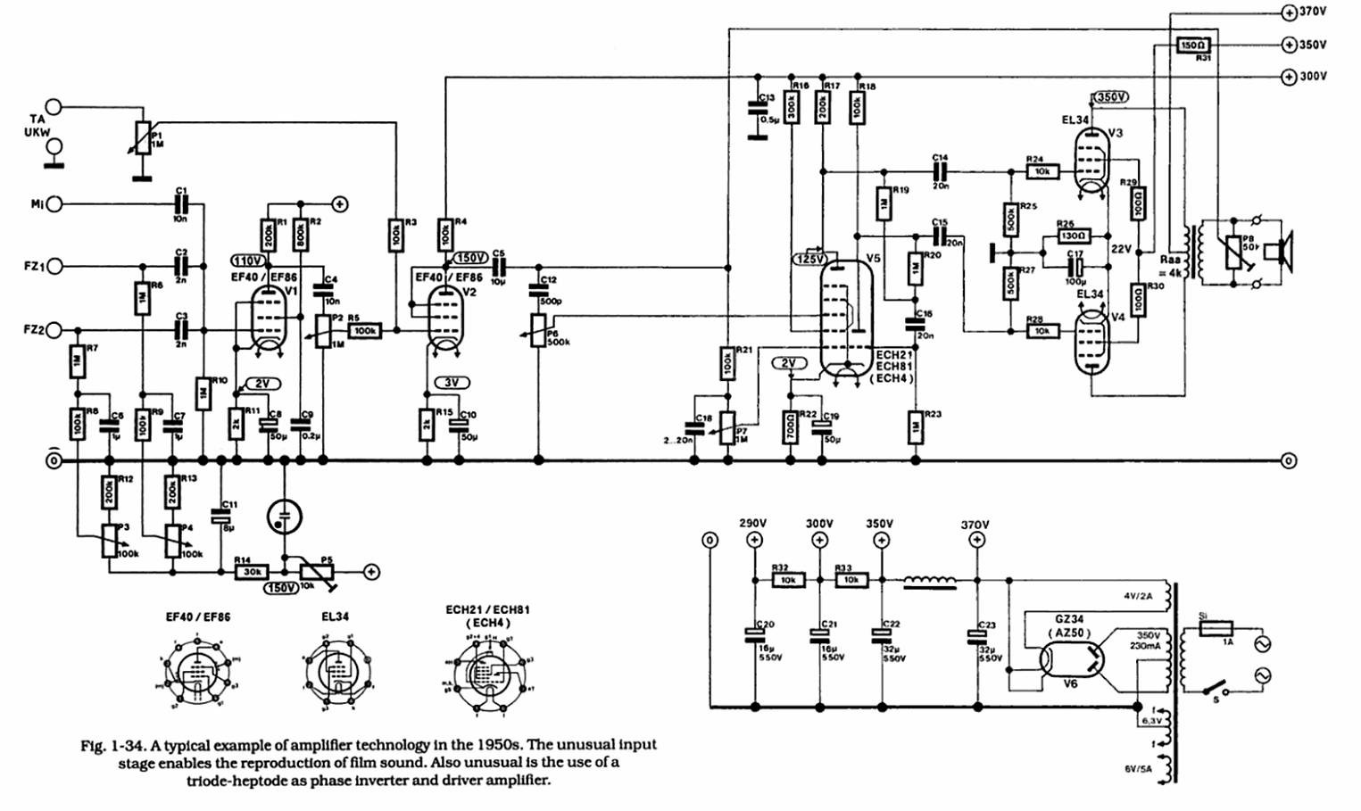 EBL21 Push-Pull Tube Amplifier: Schematics, Links, and Information for ...