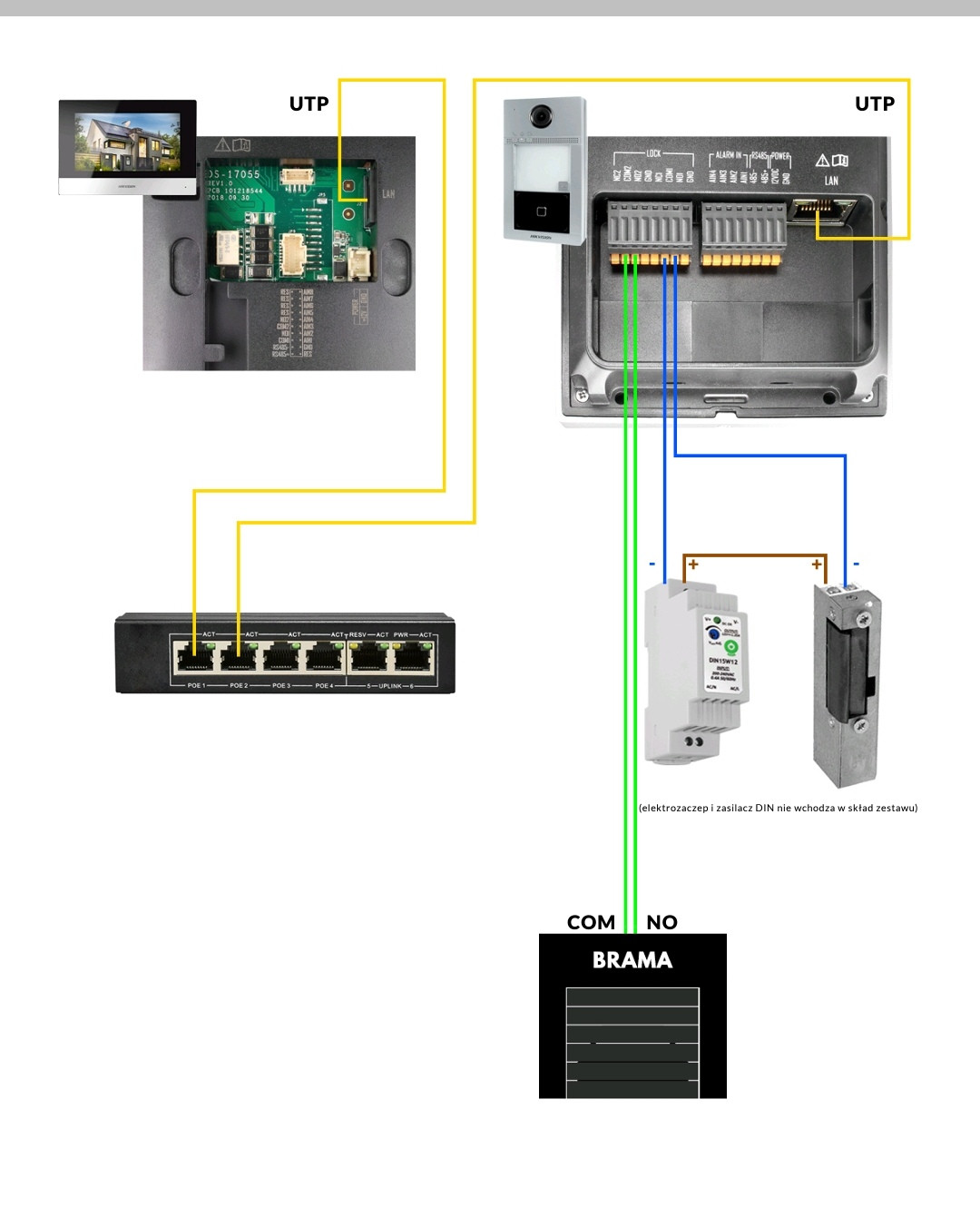 Instrukcja podłączenia wideodomofonu przez switch PoE - RJ45