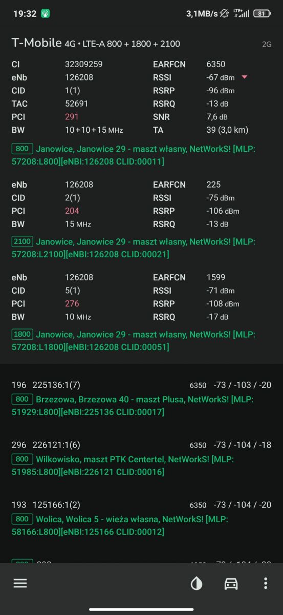 Dobór routera LTE do internetu na kartę - MF286D, B628, MF297D, czy inny?