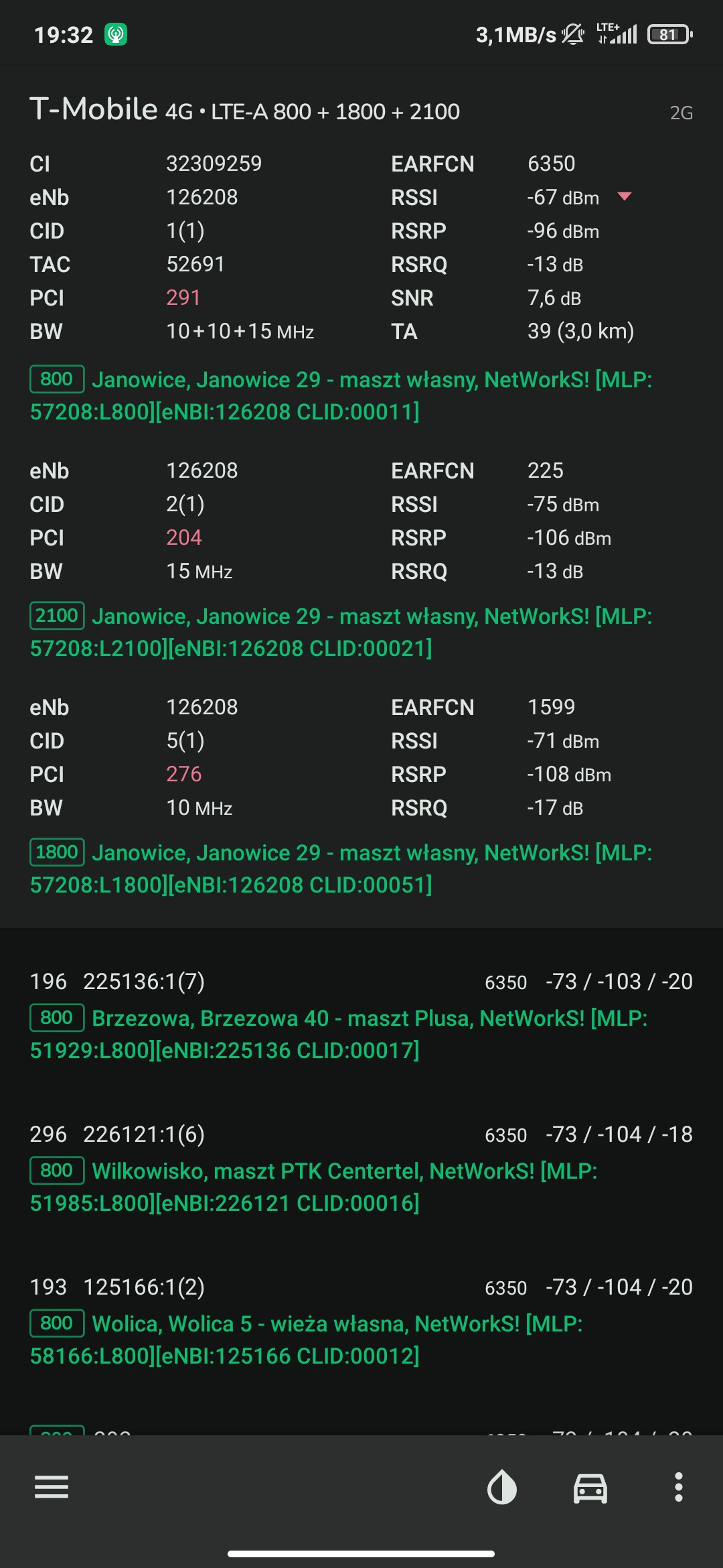 Dobór routera LTE do internetu na kartę - MF286D, B628, MF297D, czy inny?
