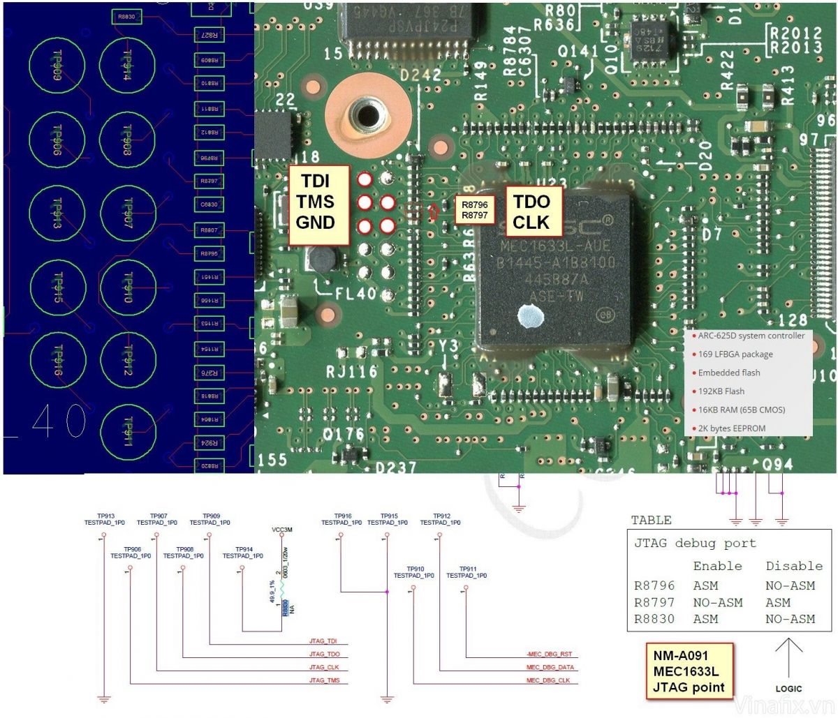 [Rozwiązano] [Rozwiązano] Schemat podłączenia MEC1633L Lenovo T440 KBC