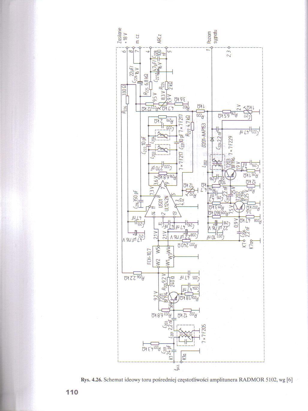RADMOR 5102 - prośba o oznaczenie na schemacie poszczególnych "bloków"