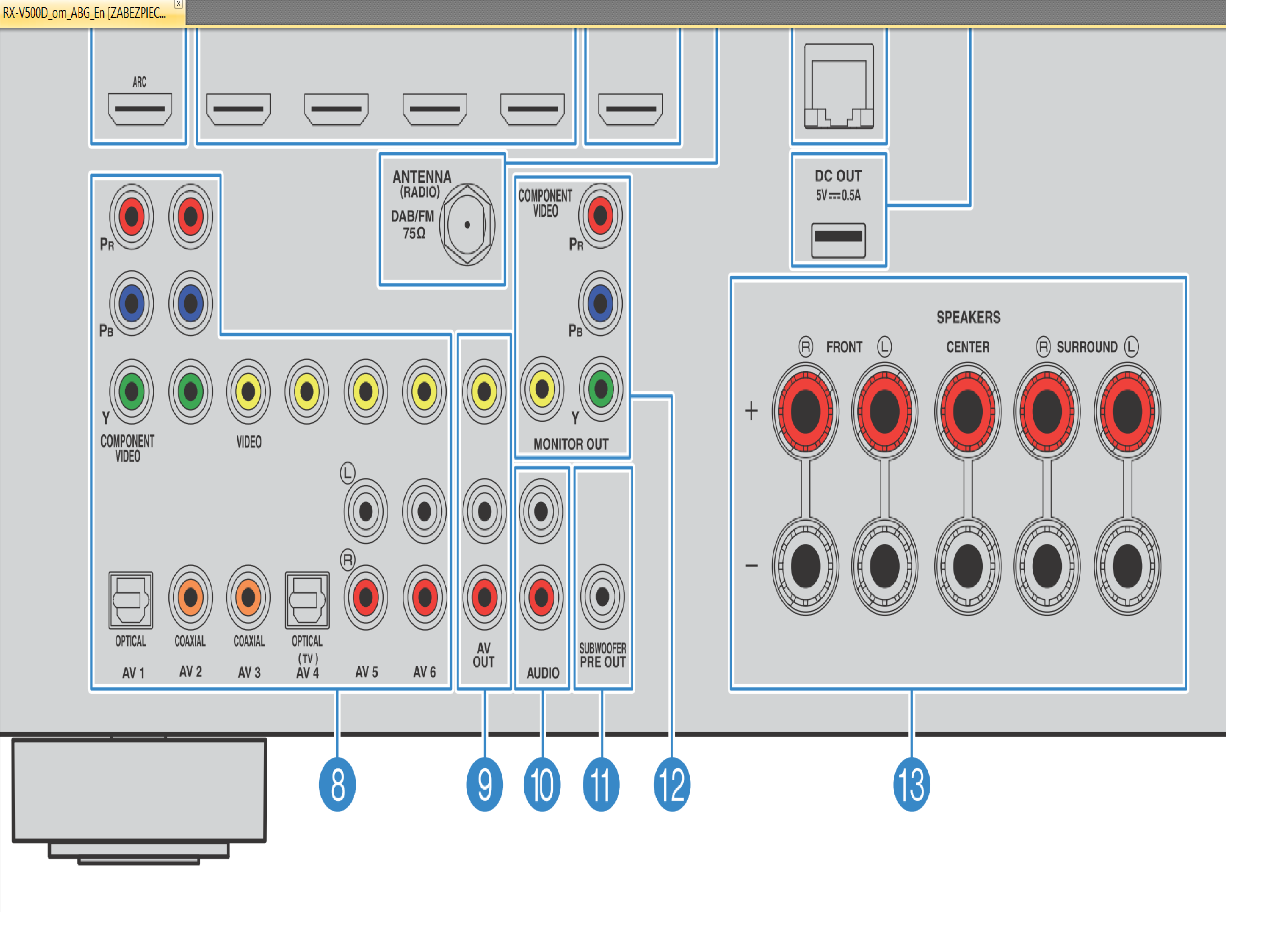 Podłączenie amplitunera Onkyo TX-NR656 lub Yamaha RX-V500D do ...