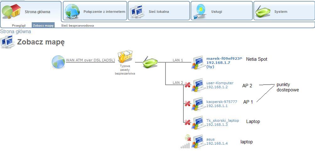Jak skonfigurować TP-Link TL-WR941ND z Netia Spot na odległość 80m?