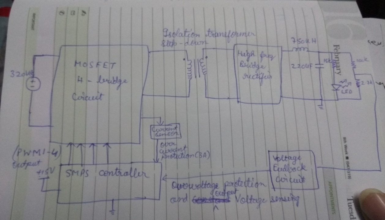 SMPS output filter loading issues | Forum for Electronics