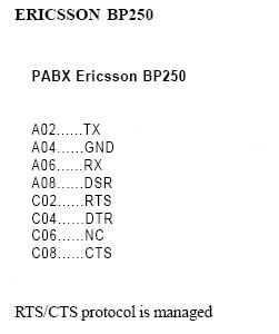Ericsson BP-250 kabelek do programowania przez RS232?