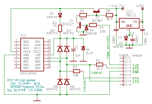 Błąd Verify failed przy programowaniu PIC 12C508A w IC-Prog 1.06B/JDM