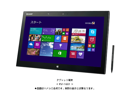 Sharp RW-16G1 - tablet z 15,6" ekranem 3200 x 1800, i5, Windows 8.1
