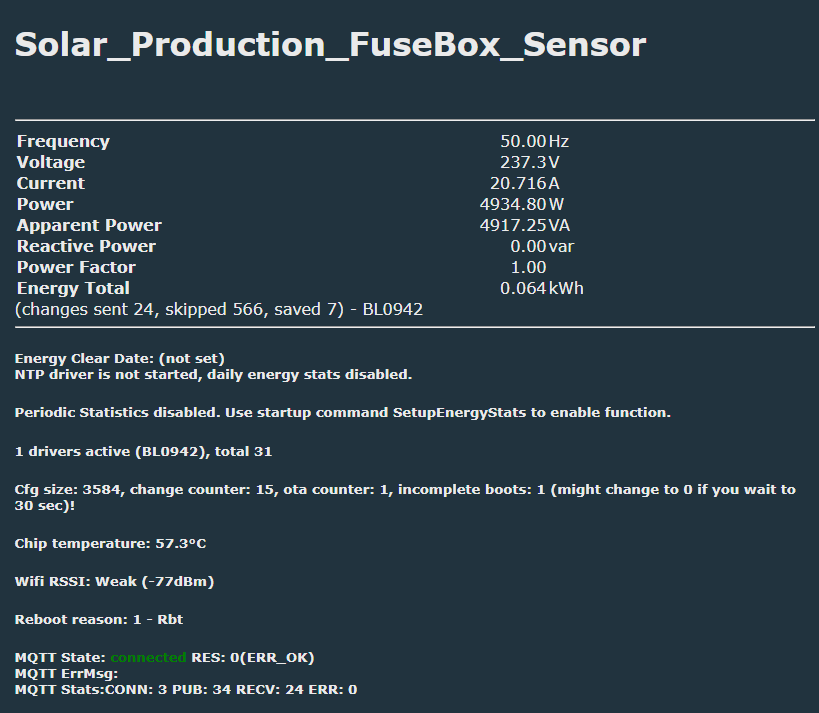 Smart cube with power metering, 2 phase with clamps, 2x BL0942, CBU module, BK7231N