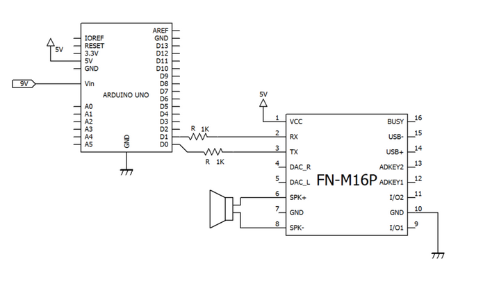 [Rozwiązano] Programowanie Arduino Nano - obsługa wejść oraz ...