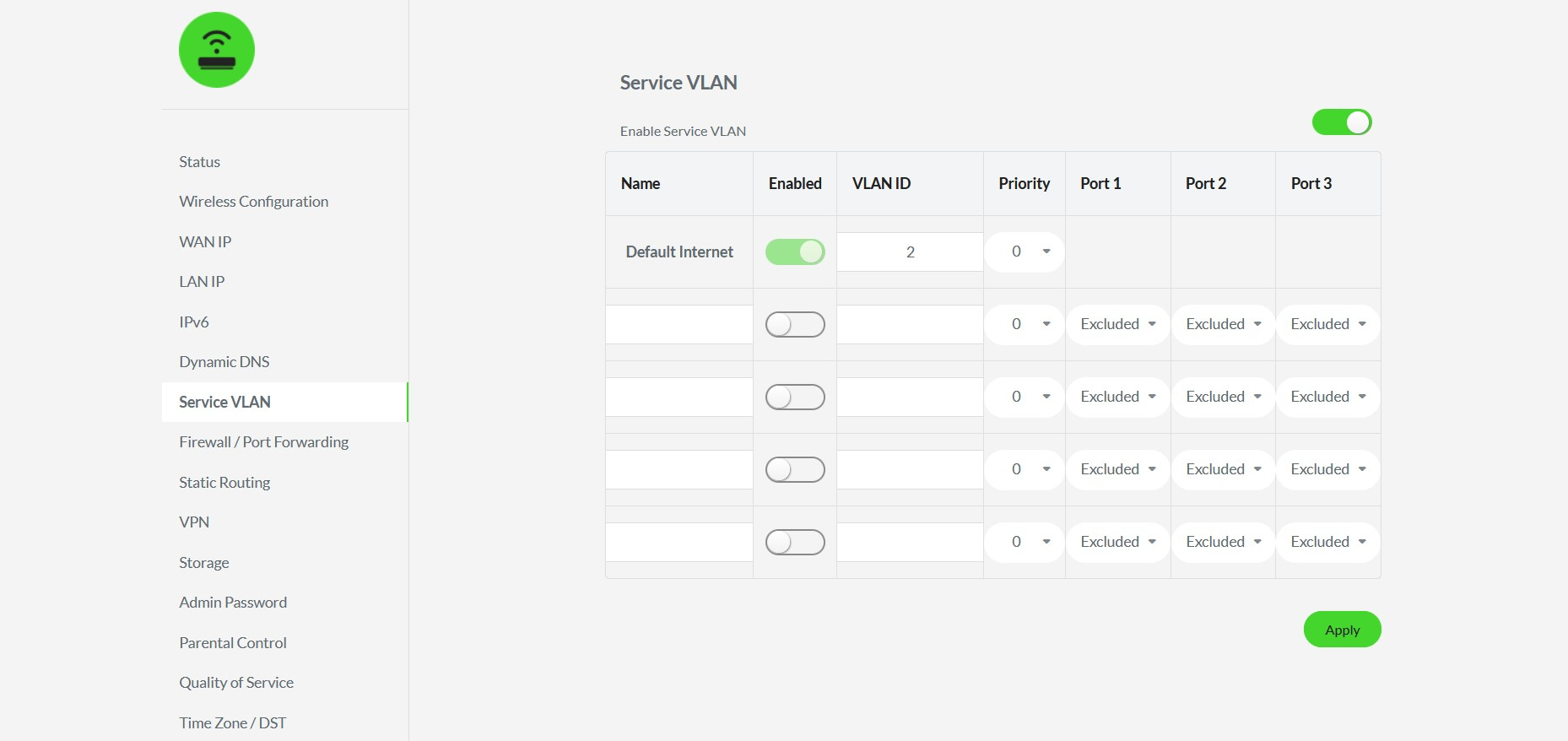 [Solved] Configuring Razer Sila Router with T-Mobile Optical Fiber ...