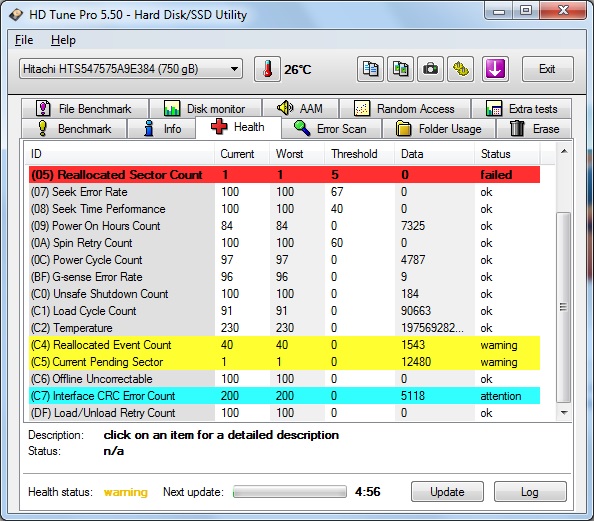 HITACHI 5K750-750 750 GB - czy warto używać jako zewnętrzny HDD?