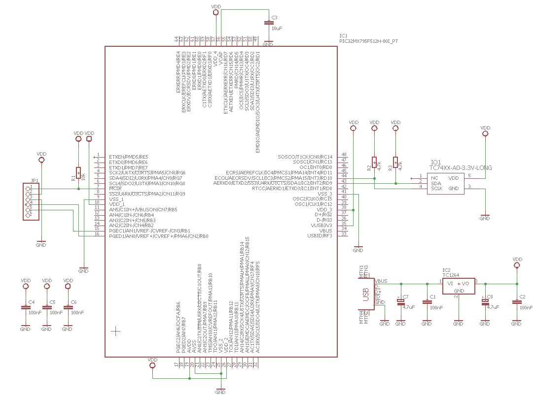 [Minitutorial PIC32] Uruchamiamy PIC32MX795F512H na uniwersalnej płytce pod TQFP