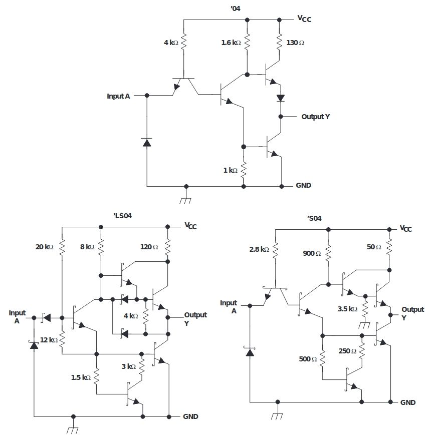 [Kupię] SN74LS04S6 / 74LS04-S6 - co najmniej 10 sztuk
