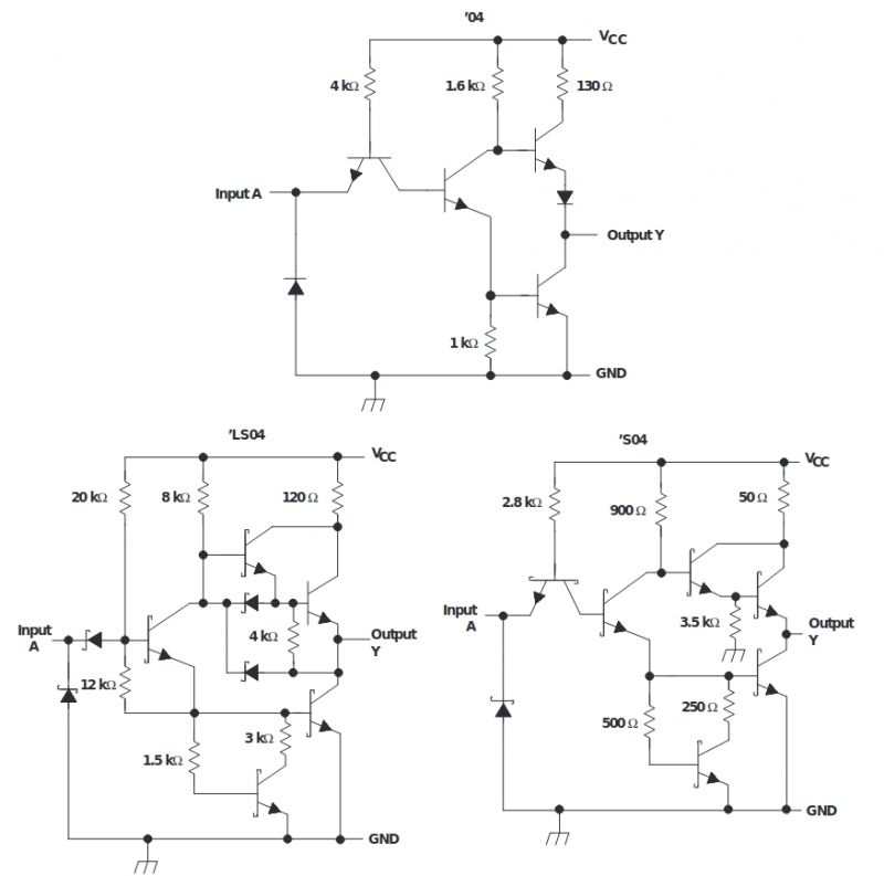 [Kupię] SN74LS04S6 / 74LS04-S6 - co najmniej 10 sztuk