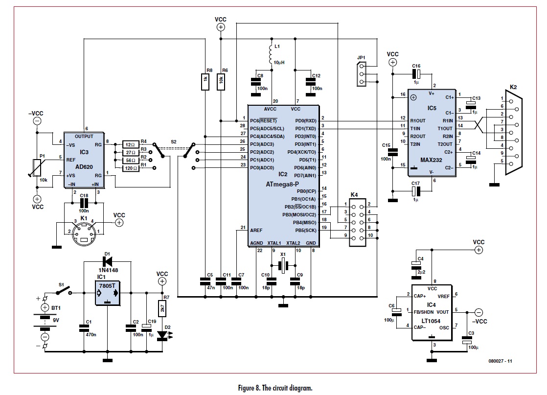 Jaki konwerter RS232/USB do układu z MAX232? Czy FT232RL wystarczy?