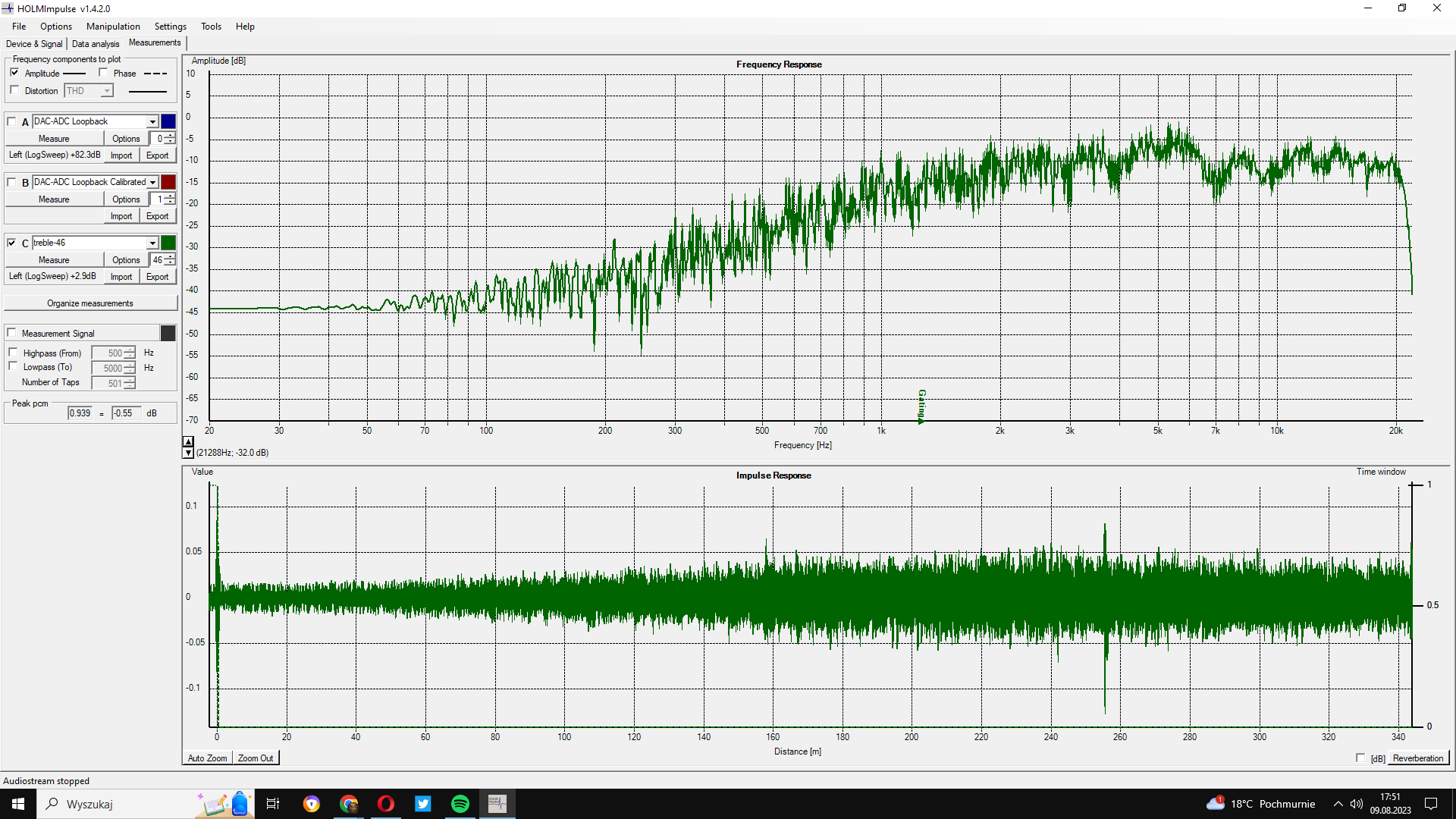 Złożenie kolumny z 3 głośników, potrzebny schemat połączeń - 4