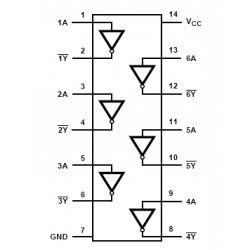 [Rozwiązano] Bramka NOT i różnica pomiędzy dzielnikiem częstotliwości a ...