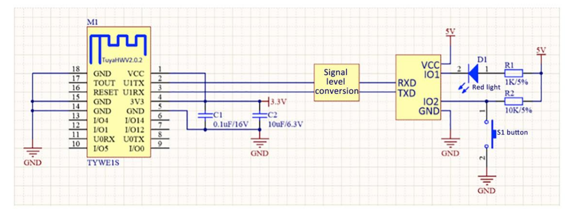 BK7231 datasheet, pinout, programming, specification, wiki (BK7231T ...