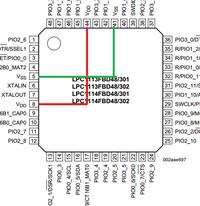 LPC1114 - Jak poprawnie podłączyć Vdd i Vss na płytce?