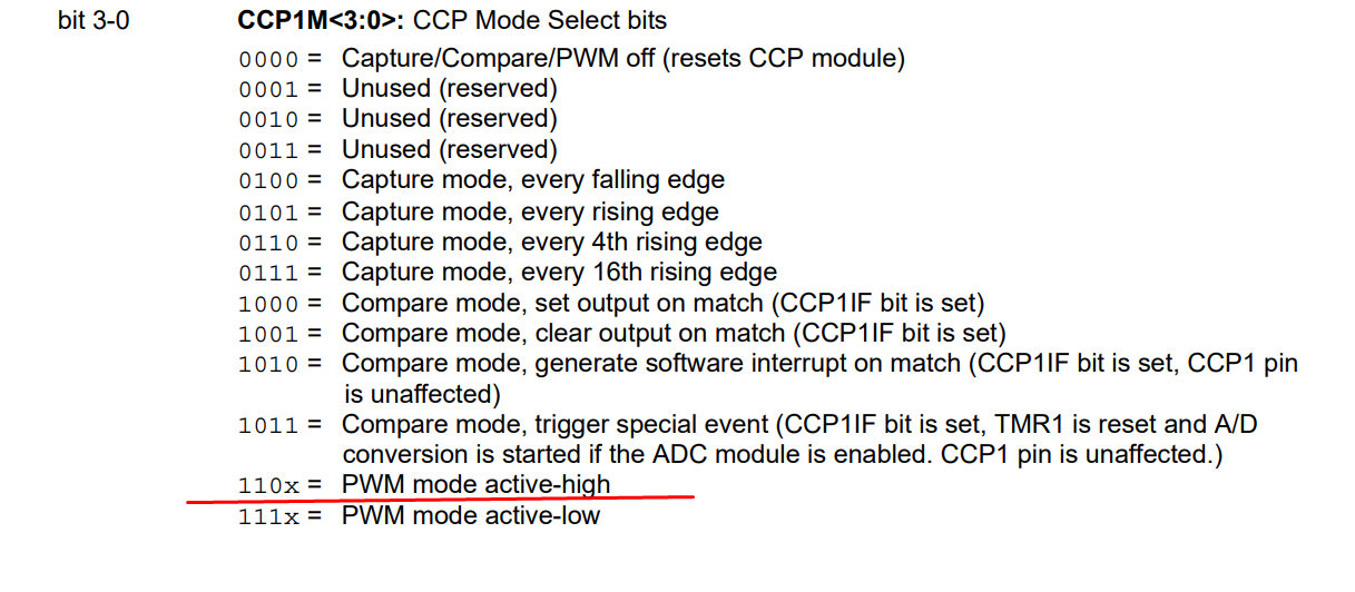 PIC12F683 and SDCC - tutorial - how to create a simple dimmer (and read ...