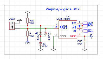 Konfiguracja urządzeń DMX: SoundSwitch micro USB, BeamZ Partybar 2 i ...