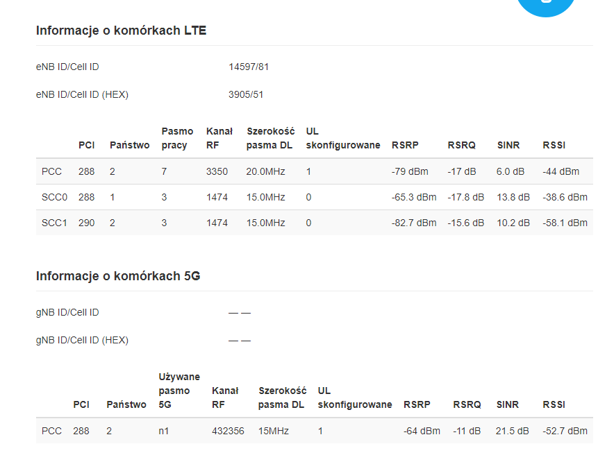 Jak poprawić jakość Internetu od Plusa na ZTE MC889?