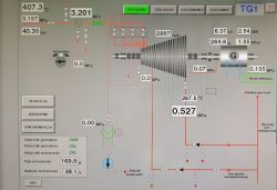 Atmega Bascom prezentacja danych Atmegi na komputerze