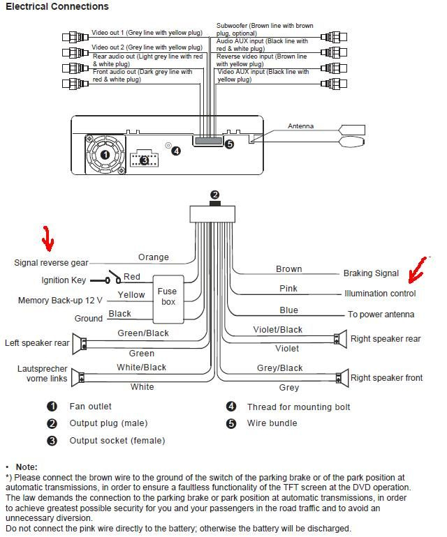 [Solved] Installing a Reversing Camera in a 2015 Peugeot 308 T9 with ...