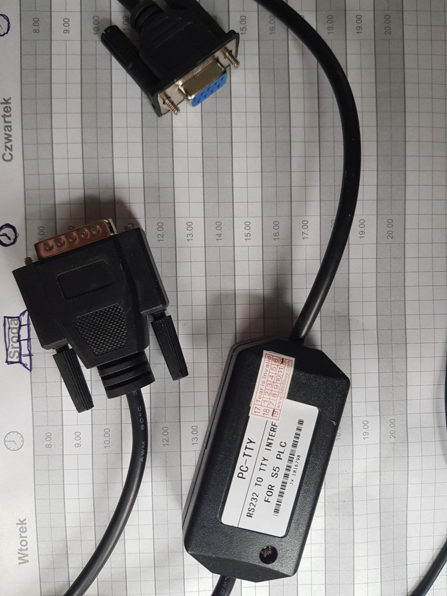 Dlaczego chiński kabel do S5 działa tylko z S5-102, a nie z S5-95U?