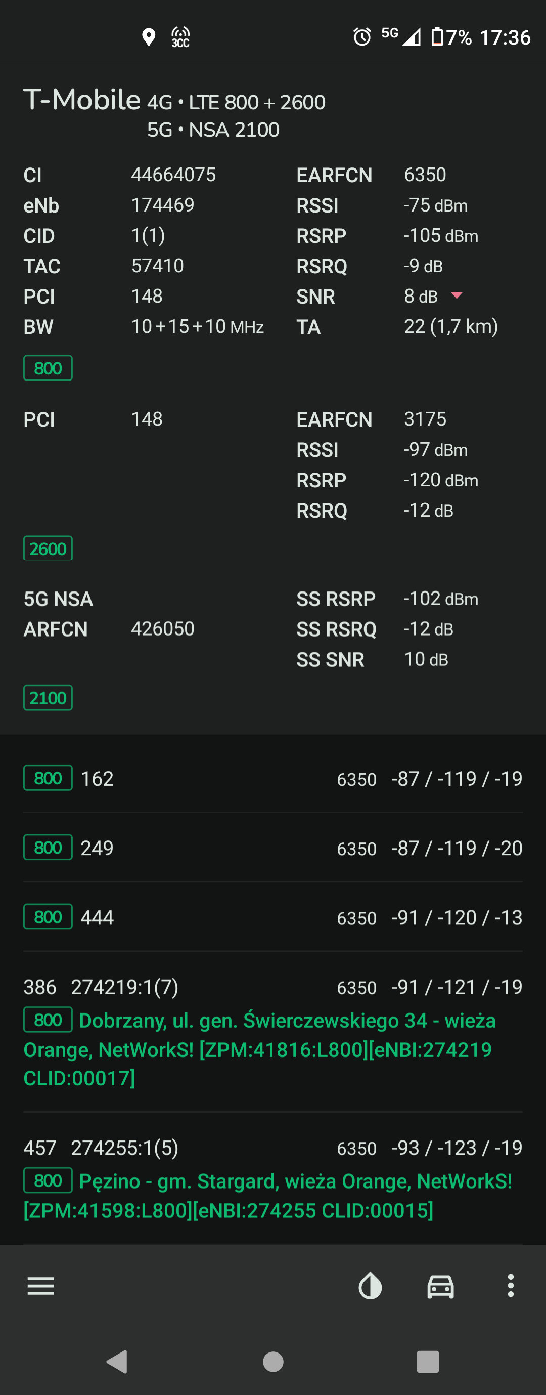 Identyfikacja aplikacji z białym tłem i różowymi tabelami na ZTE MC889 ...
