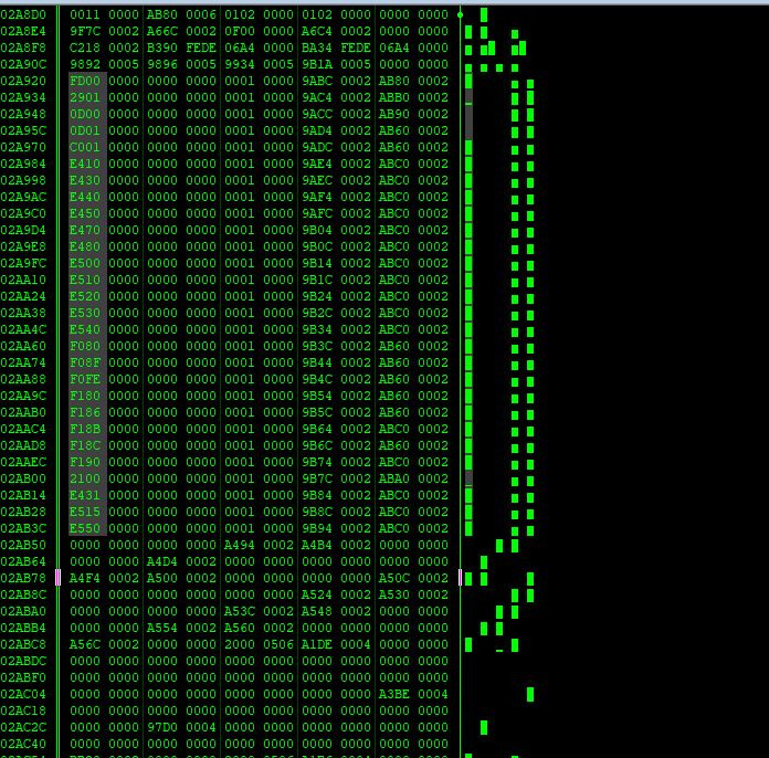 [Solved] BSI DELPHI series EL HW D6 - TELECODING READING BSI peugeot ...