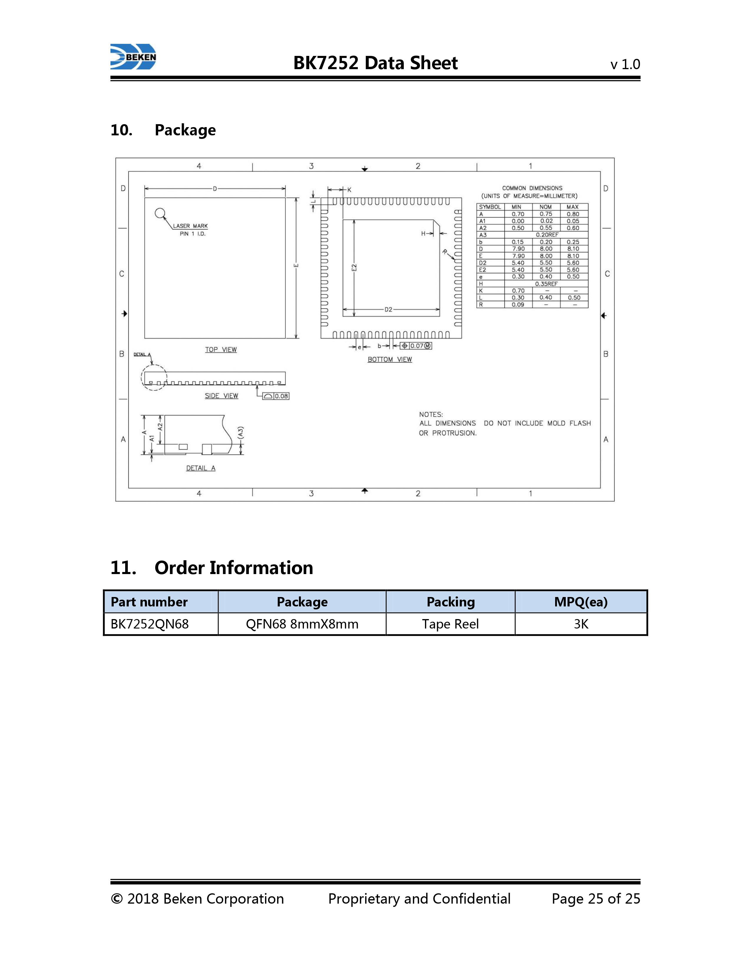 BK7252 datasheet, pinout, SDKs, flash map, application schematic, flash tool for read and write