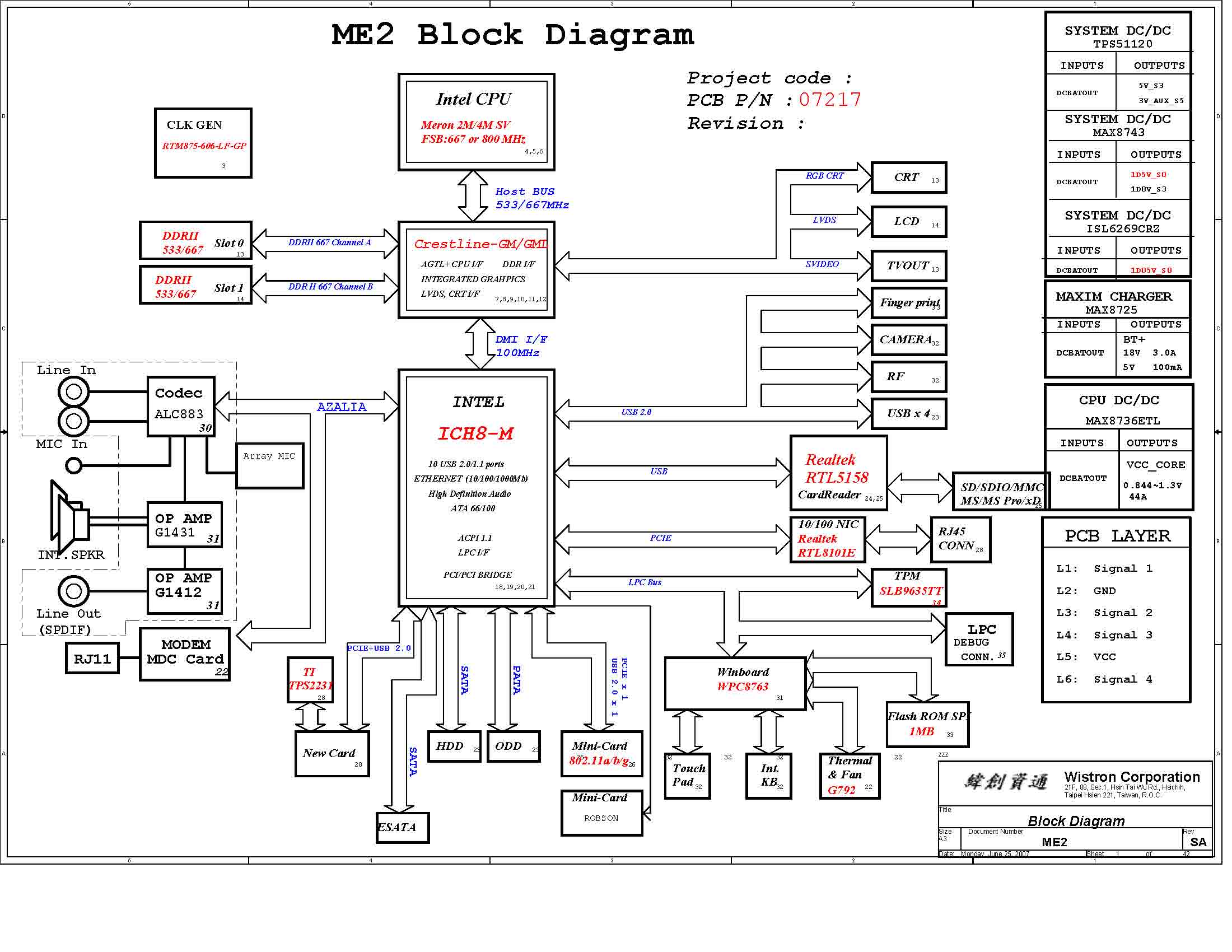 94v 0 схема: фотографии в высоком качестве