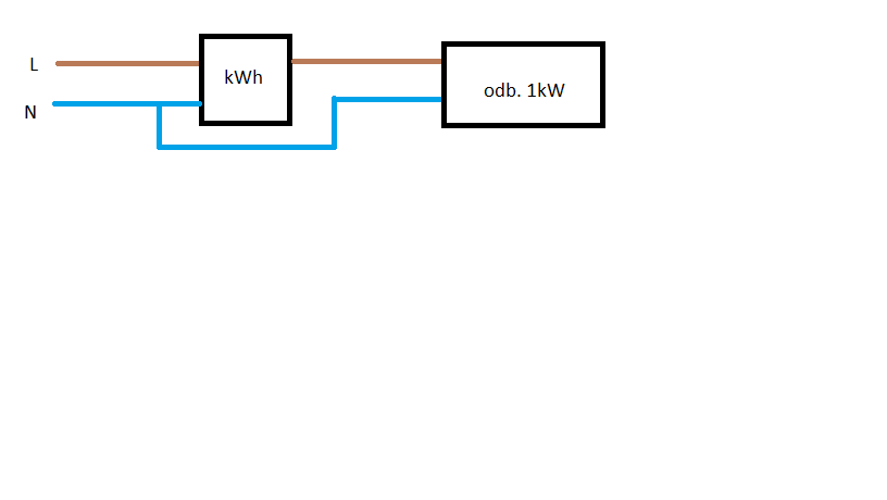 Czy licznik jednofazowy działa bez przewodu neutralnego (N)?