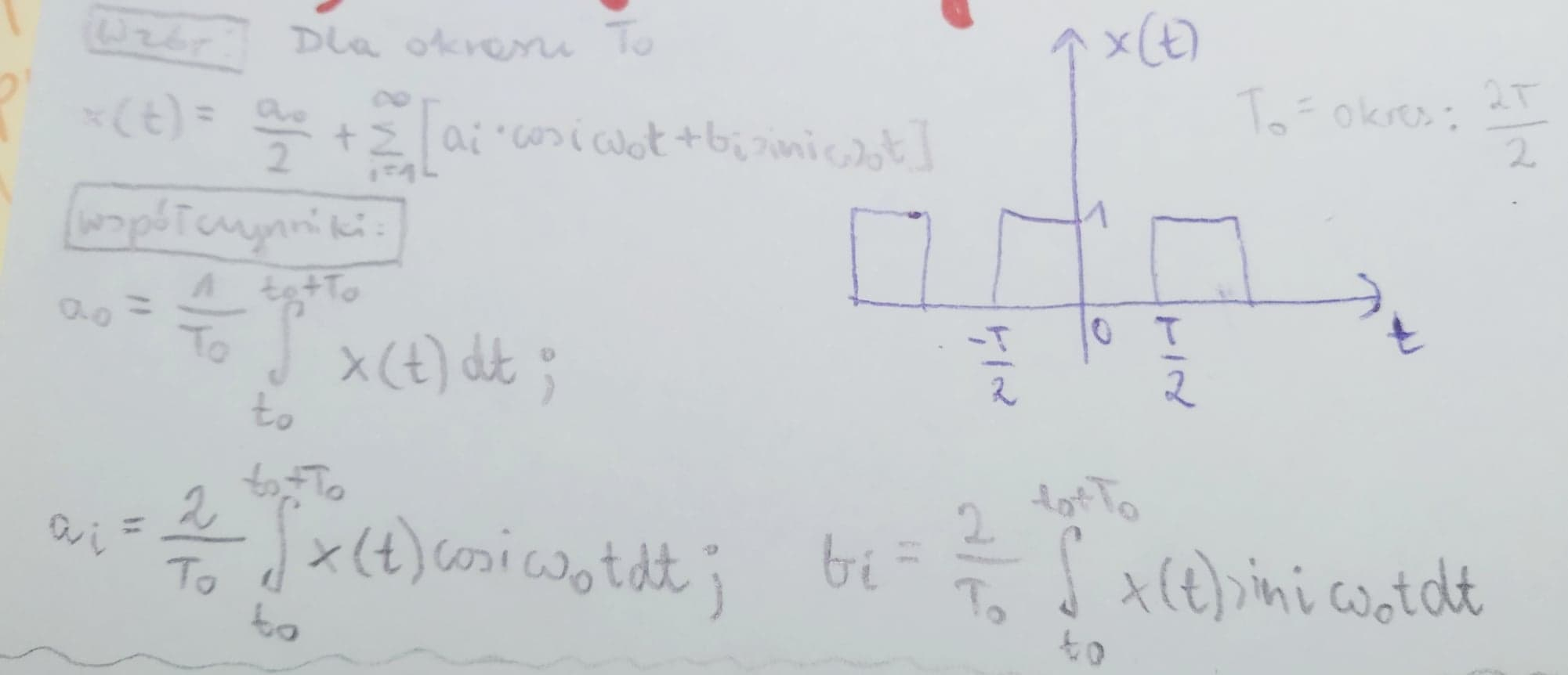 Trygonometryczny szereg Fouriera - obliczanie współczynników