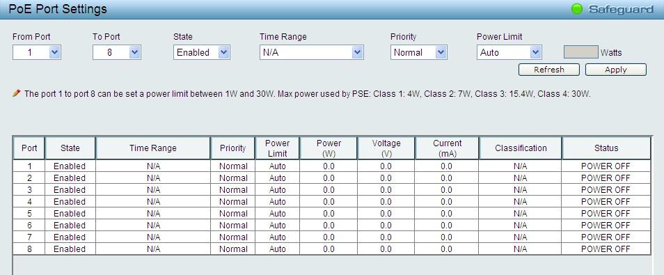 D-Link DSG 1210-28P - Nie działa POE / jak włączyć?