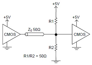 Jak najlepiej wykonać terminację linii LVCMOS 3.3V między FPGA a C/A?