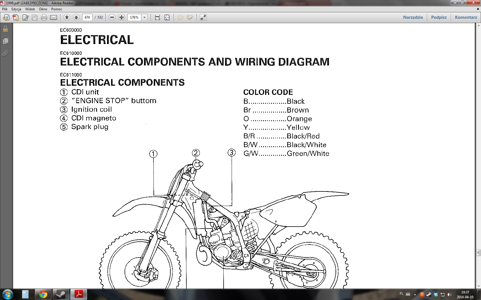 Yamaha WR250Z - Jak poprawnie podłączyć instalację elektryczną świateł?