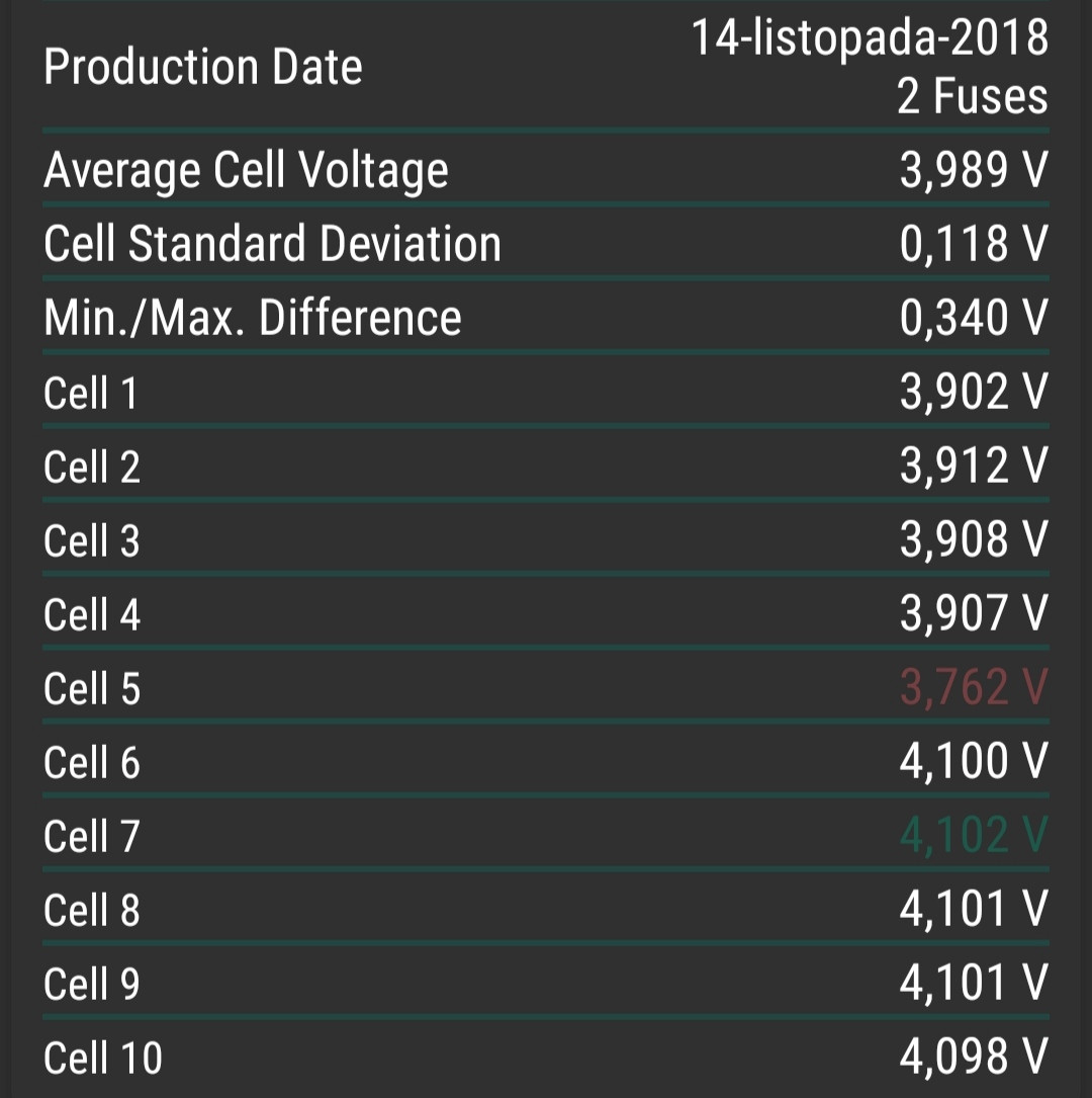 BMS m356 czyta błędne napięcie na pojedynczej celi.
