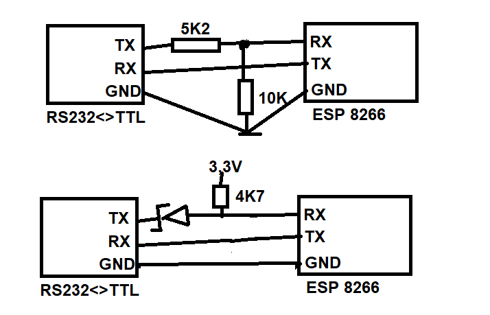 ESP8266 z plytka RS232 do komunikacji z falownikiem fotowoltaicznym