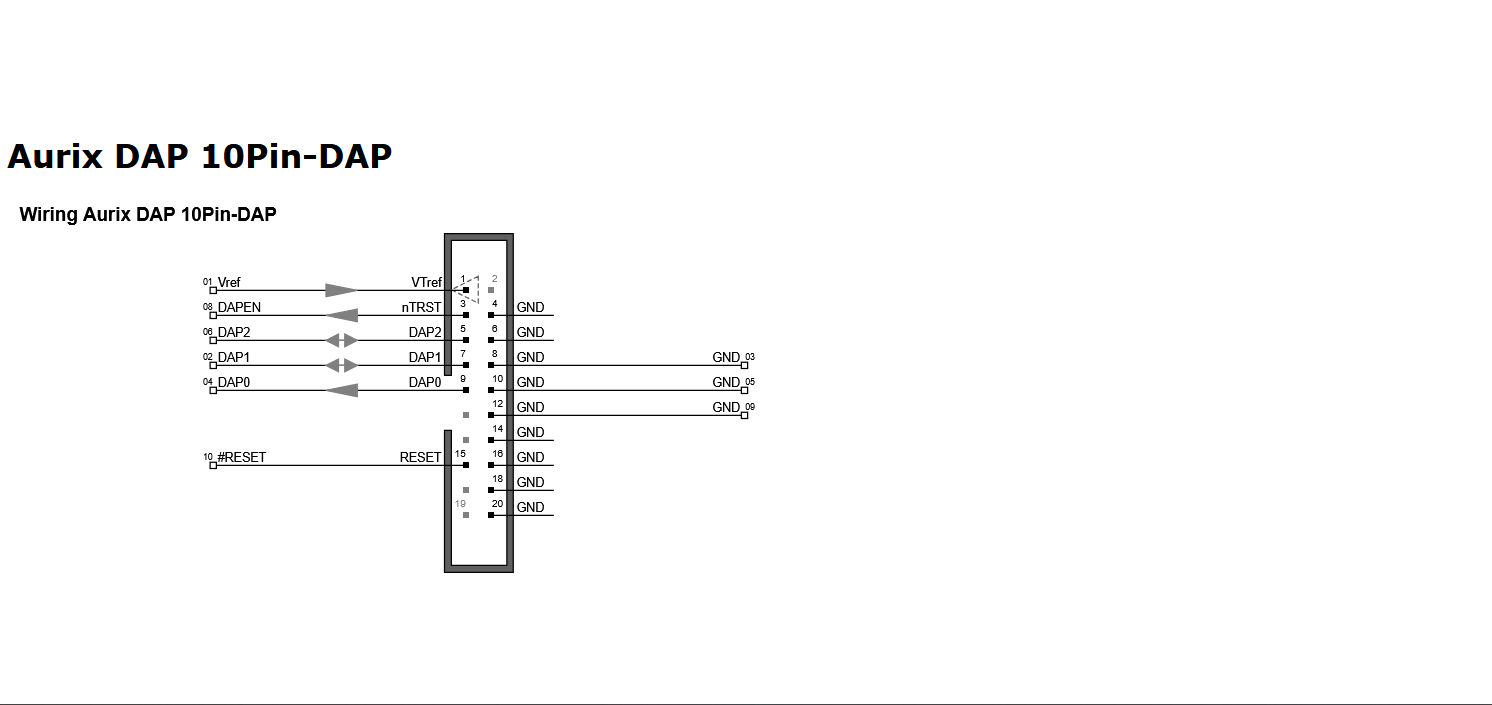 Jak podłączyć SEGGER FLASHER 5 PRO do Infineon Tricore TC332LP-32F ...