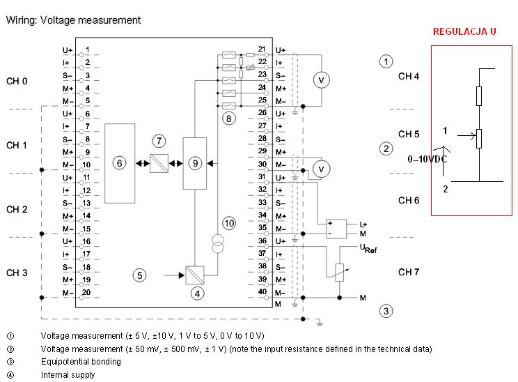 Podłączenie potencjometru do mudulu analogowego SM 331 13 bit