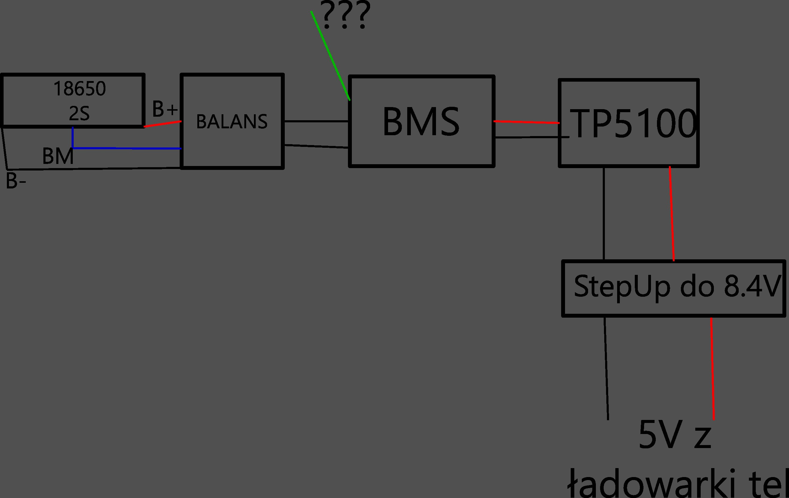 Ładowanie akumulatorów 18650 2s z TP5100, BMS i balanserem - właściwe połączenie i schemat