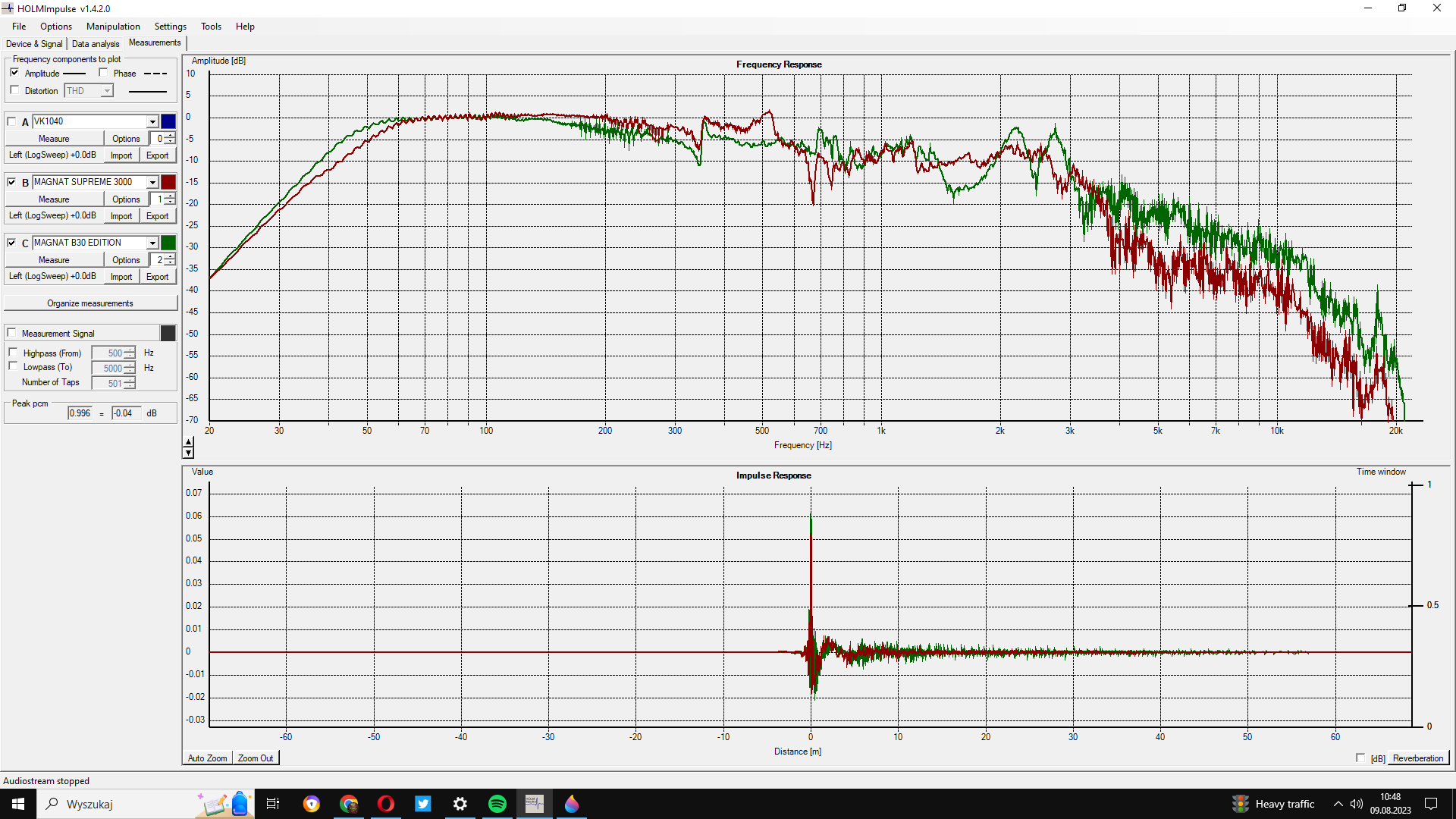 Złożenie kolumny z 3 głośników, potrzebny schemat połączeń - 4