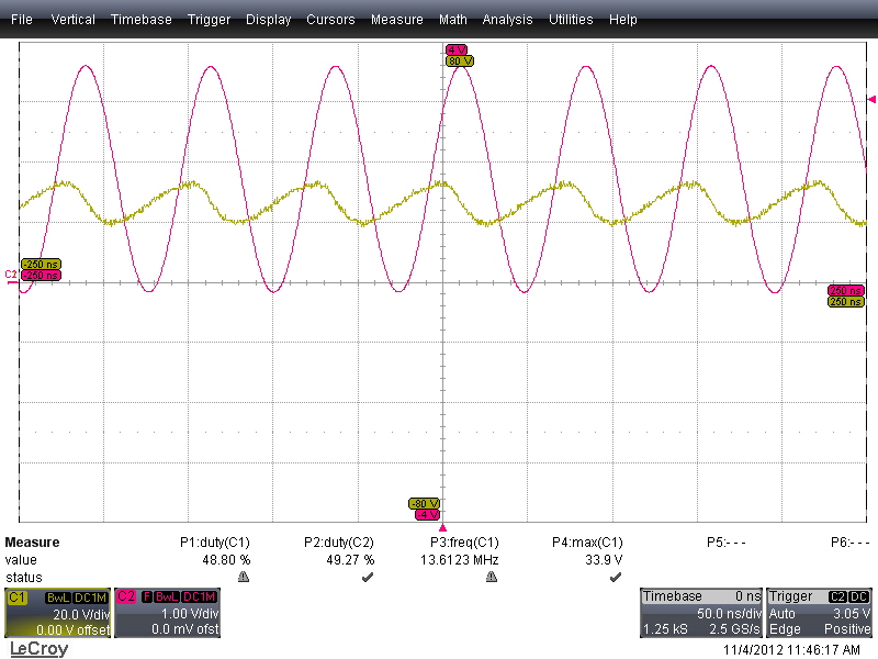 13.56Mhz Resonant gate driver